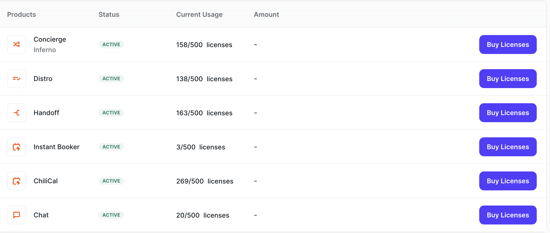 Adding Licenses In-App – Chili Hub